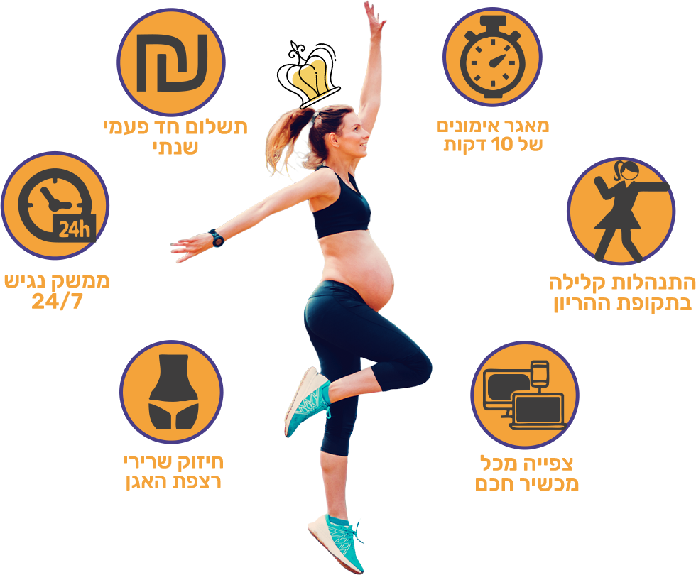 Push - אימוני כושר אונליין לנשים בהריון ואחרי לידה - shapeup